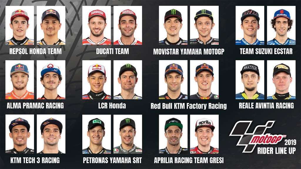 รวมรูปเปิดตัวทีมแข่ง MotoGP 2019 | Webike Thailand