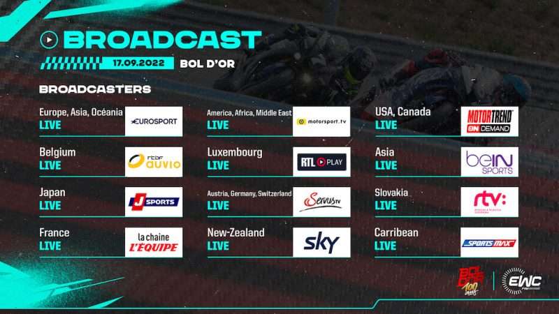วิธีปฏิบัติตามผู้ตัดสินใจเรื่อง EWC - Webike ThailandWebike Thailand